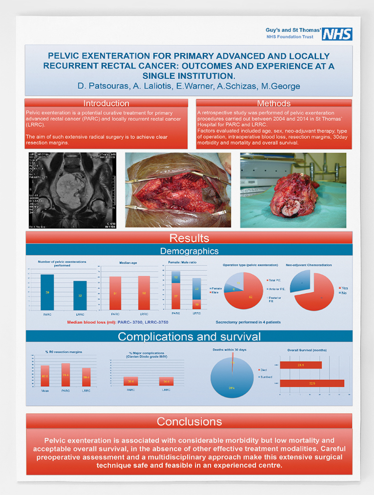 pelvic exeneration